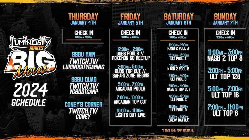 Luminosity Makes BIG Moves New York 2024